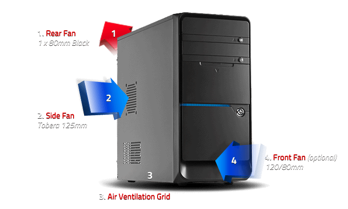 Imagen de la cpu con sus partes - Imagui
